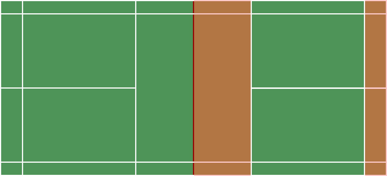 Rules :: Badminton Wiki