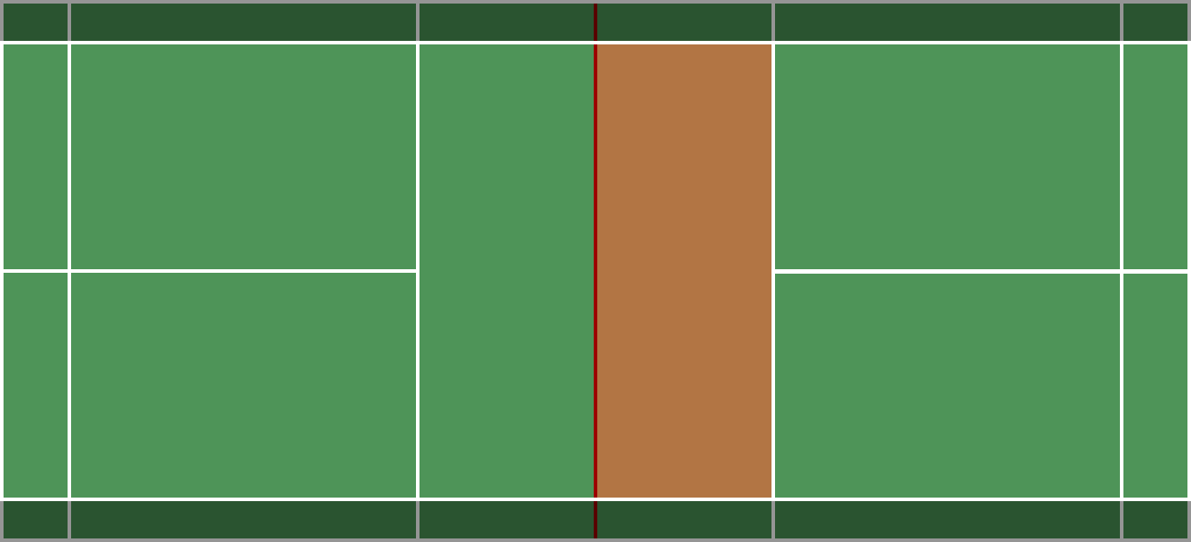 Rules :: Badminton Wiki