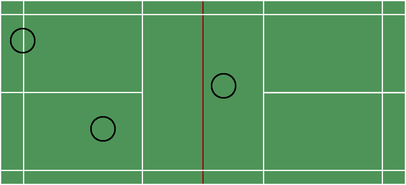 Shots :: Badminton Wiki